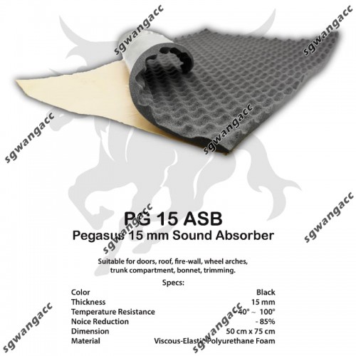 memory foam sound absorption