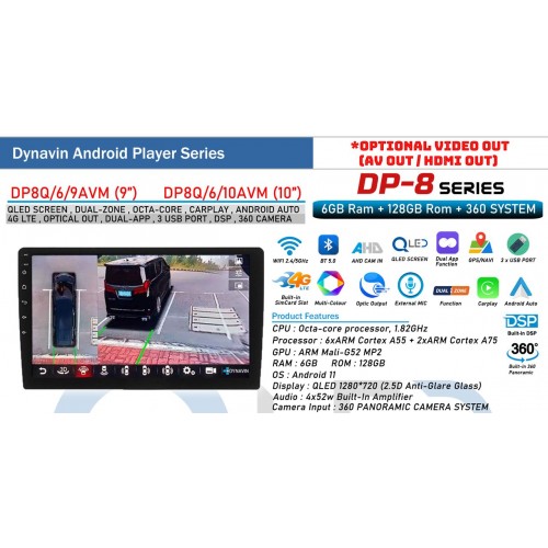 Android Player Touch Screen FM USB GPS Bluetooth Play Store Apps